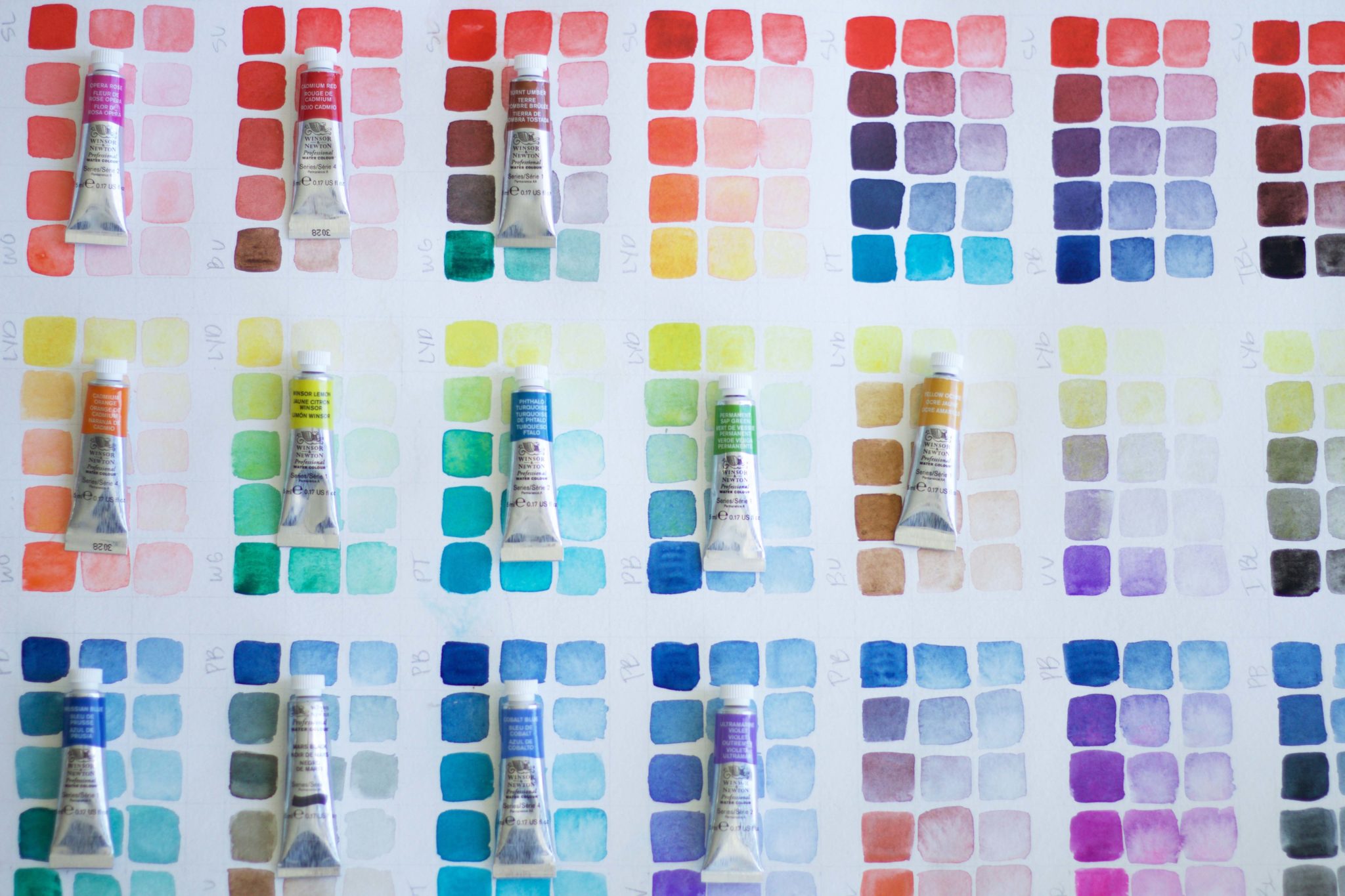 Color Mixing Watercolor Tips For Beginners